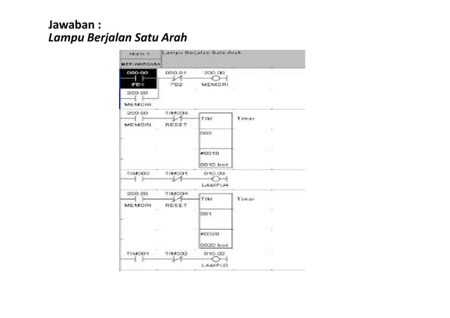 Timer dan counter | PDF