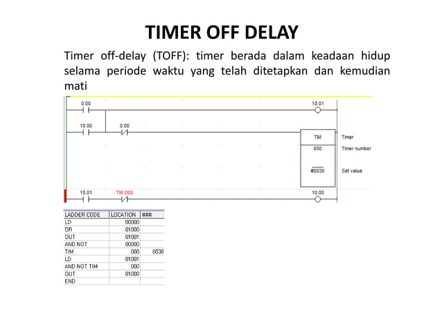 Timer dan counter | PDF