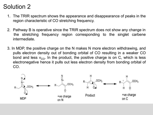 Time resolved infrared spectroscopy | PPTX