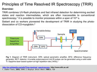 Time resolved infrared spectroscopy | PPTX