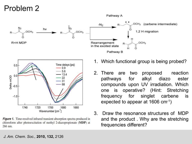 Time Resolved Infrared Spectroscopy Pptx