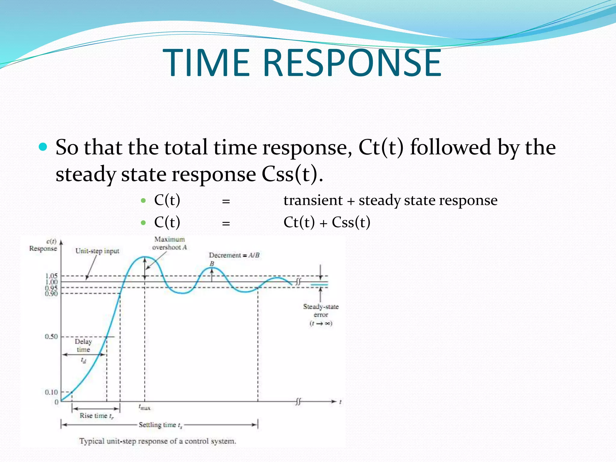 Time Response Analysis | PPTX