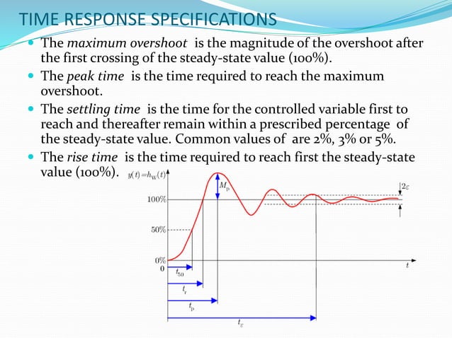 Time Response Analysis | PPTX | Technology & Computing
