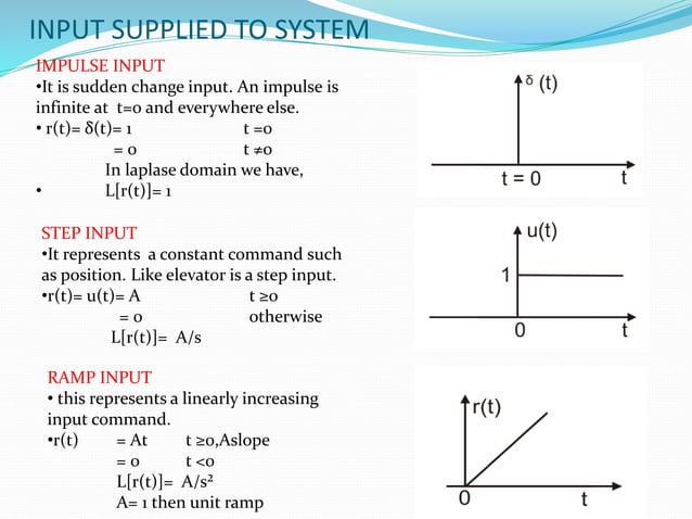 Time Response Analysis | PPTX | Technology & Computing