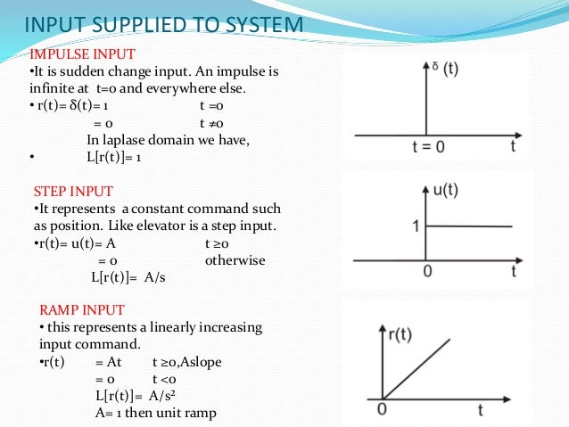 Time Response Analysis