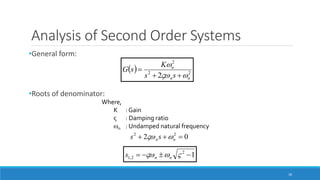 Time response analysis | PPTX