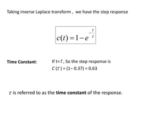 Time response analysis of system | PPTX