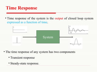 time response in the control systemgood one.ppt