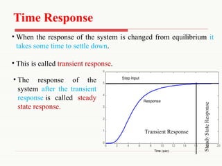 time response in the control systemgood one.ppt