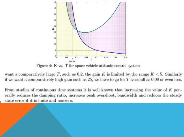 Time response of discrete systems 4th lecture | PPTX