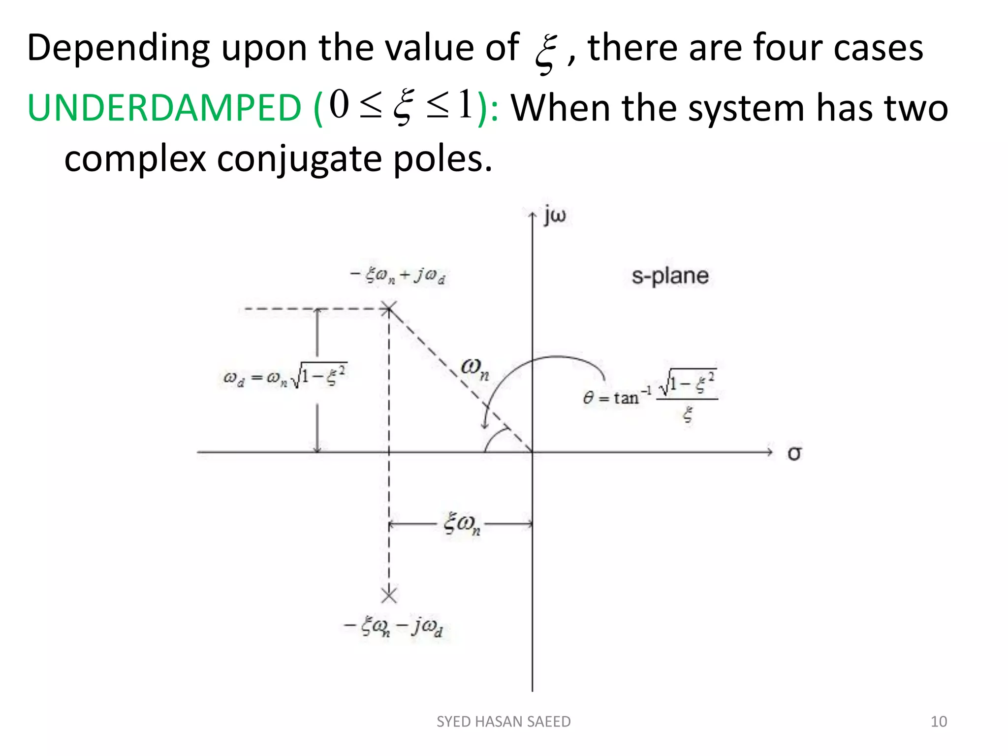 Time Response Second Order Pdf