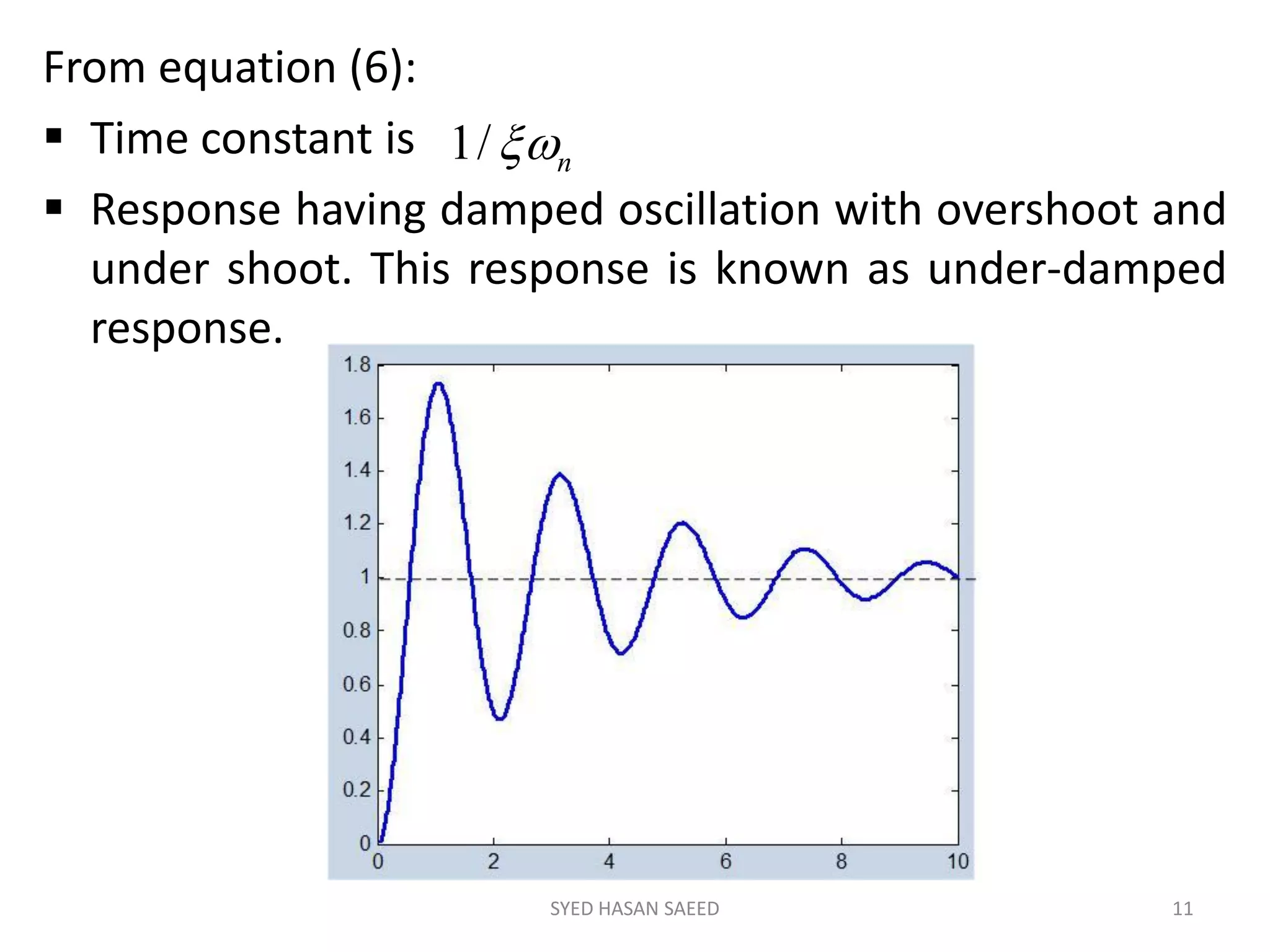 Time response second order | PDF