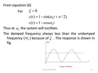 Time response second order | PDF