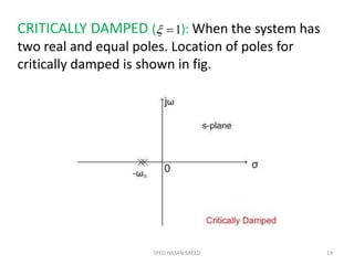 Time response second order | PDF