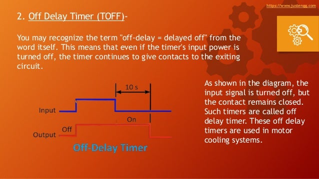 Timer in PLC and its Types.pdf