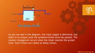 Timer in PLC and its Types.pdf