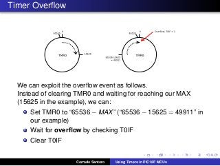Using Timers in PIC18F Microcontrollers | PDF | Computing | Technology & Computing