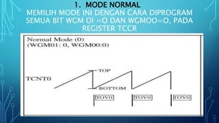 Pengetahuan Dasar penggunaan Timer dan Counter Microcontroller AVR | PPTX