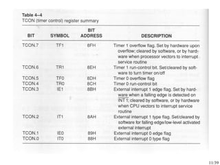 Microcontroller Timer Counter Modules and applications | PPT | Free Download