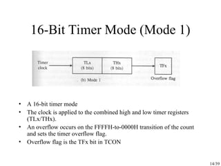 Microcontroller Timer Counter Modules and applications | PPT