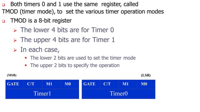 Timer programming for 8051 using embedded c | PPT Timer programming for 8051 using embedded c | PPT