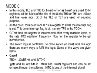Timers of 8051 | PPT