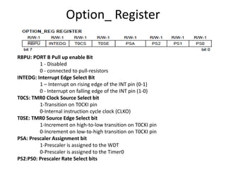 Timers done by Priyanga KR | PPT