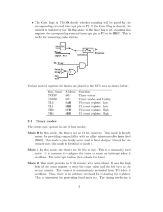 8051 Timers | PDF