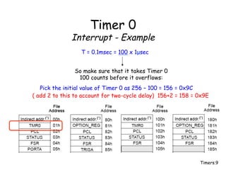 timers.pdf