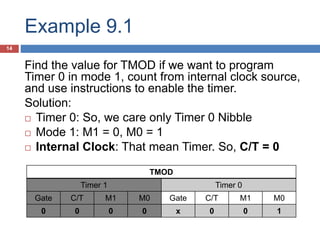 Microprocessor Week 9: Timer and Counter | PPT | Free Download