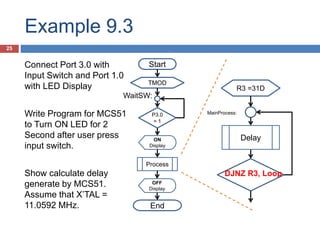 Microprocessor Week 9: Timer and Counter | PPT | Free Download
