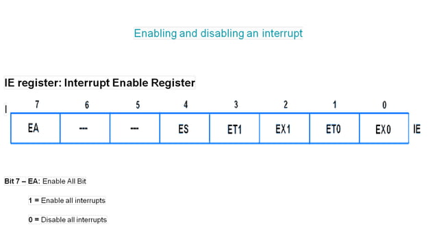 Timers 8051 microcontroller has two 16-bits built in timers.ppt