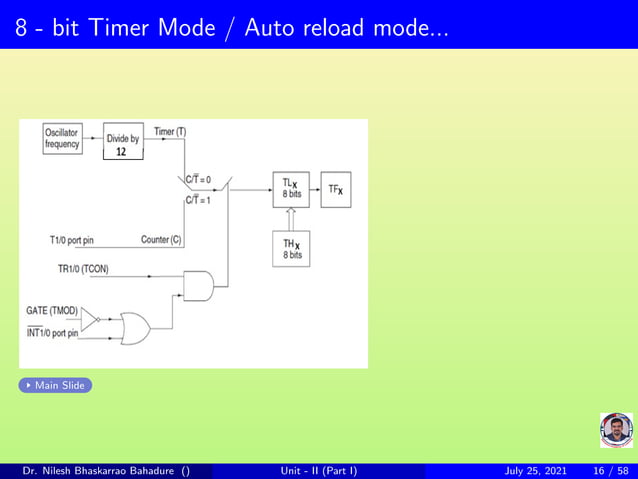 Timers And Counters Of Microcontroller 8051 Pdf Computing Technology And Computing