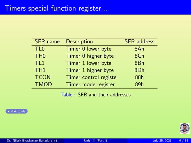 Timers and counters of microcontroller 8051 | PDF | Computing ...