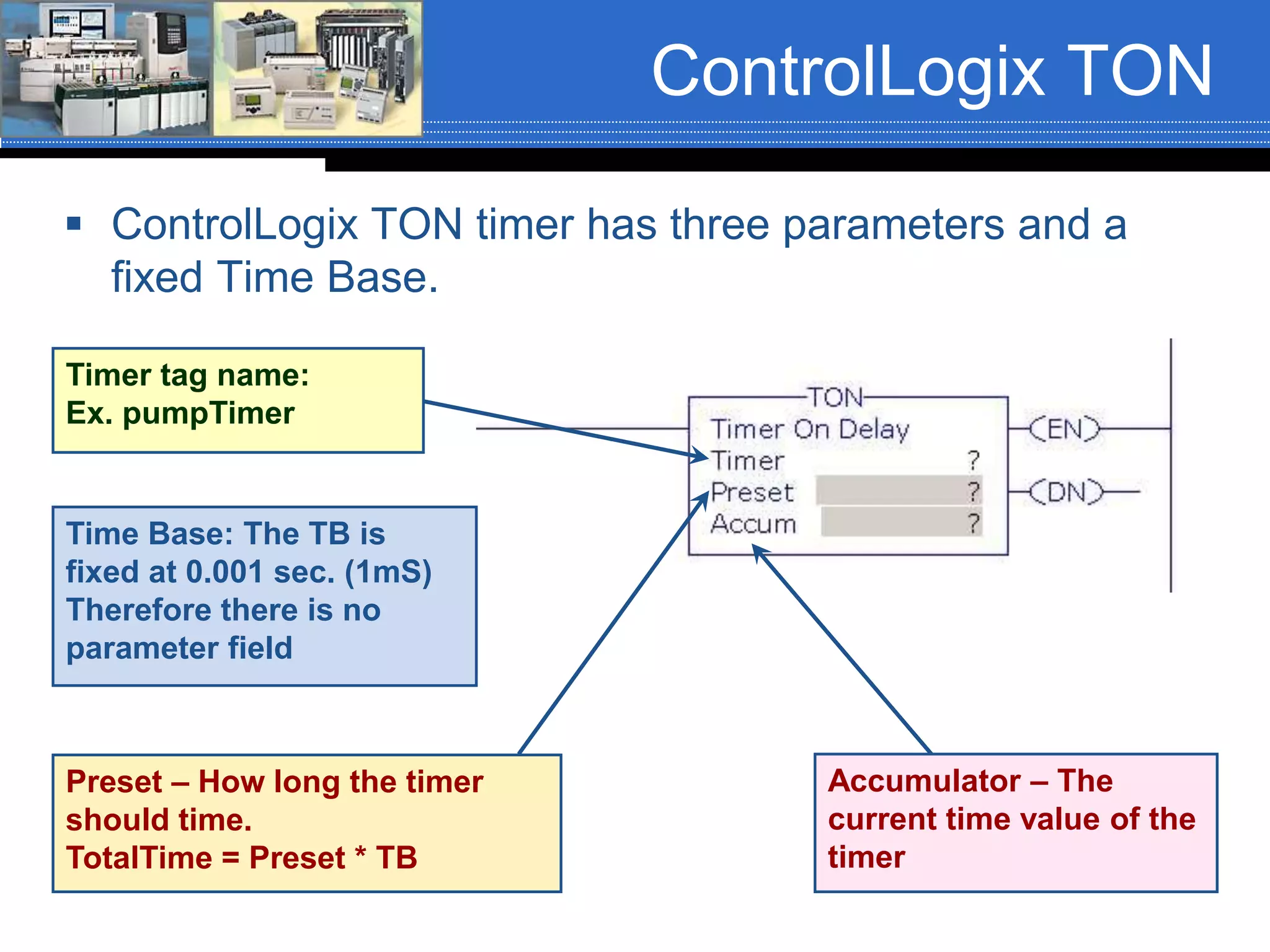 ControlLogix Timers FA16 | PPTX