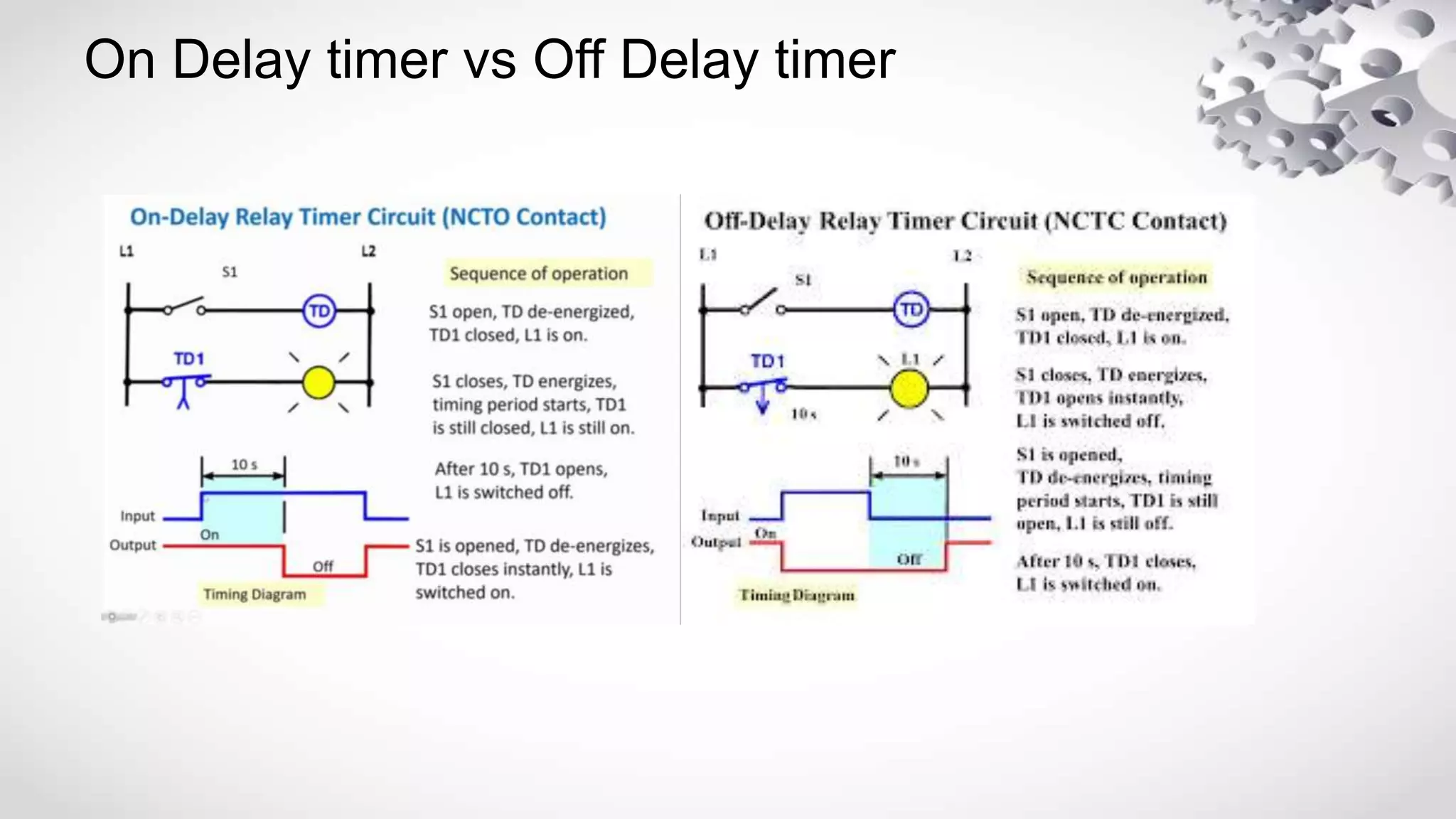 Timers industrial automation | PPTX