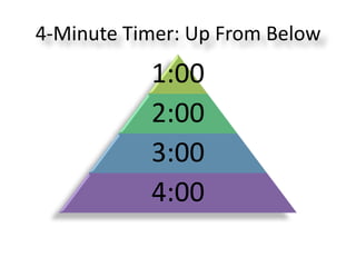 Countdown Timer Slides in PowerPoint | PPTX