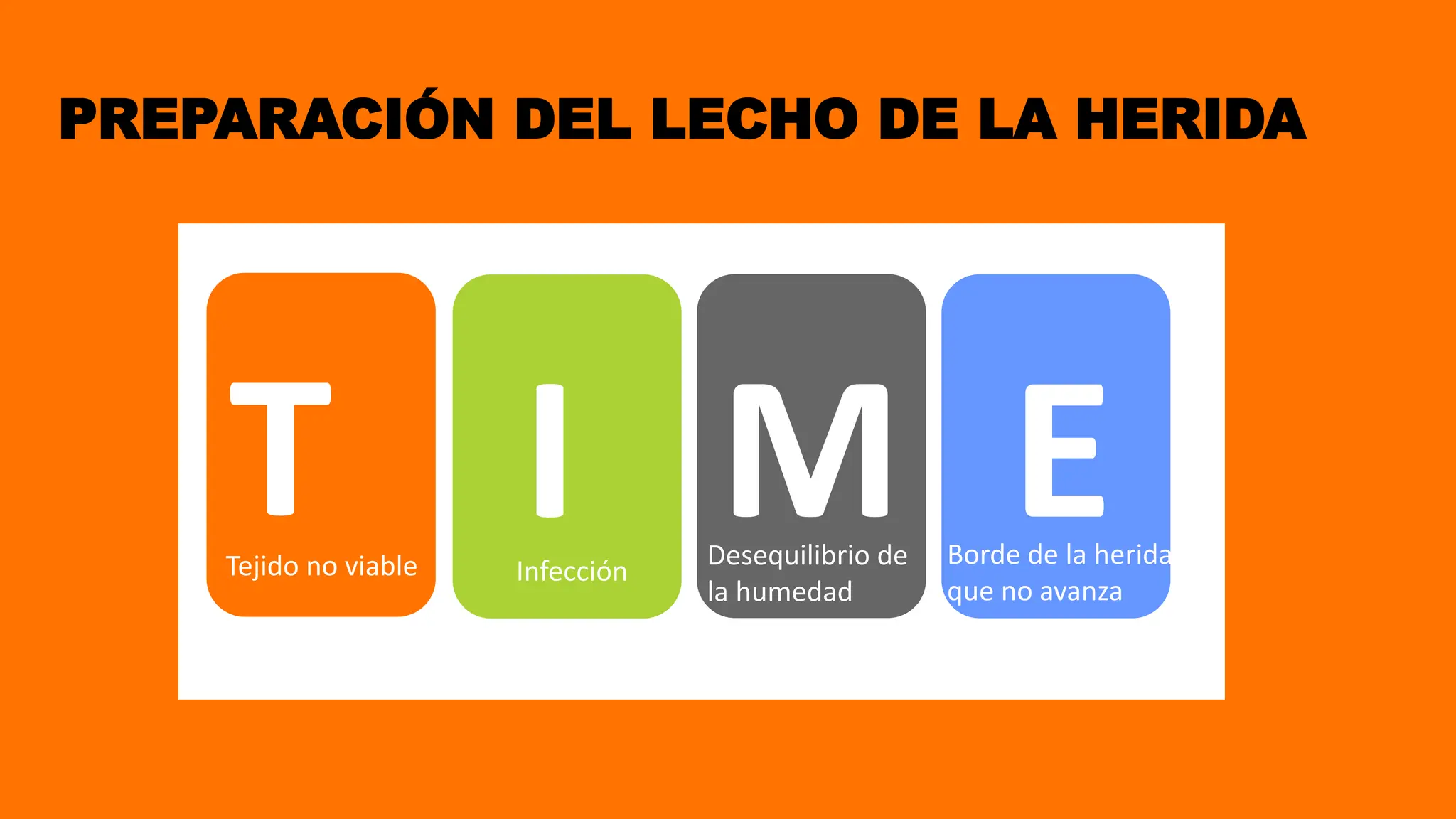 ACRONIMO TIMERS TRATAMIENTO DE HERIDAS AVANZADAS | PPTX | First Aid ...