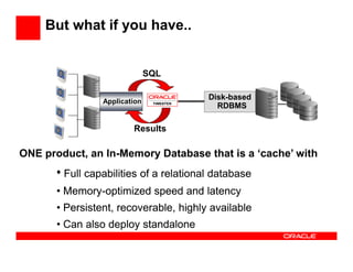 Times Ten in-memory database when time counts - Laszlo Ludas | PPT