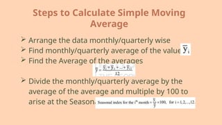Seasonal Indices – Simple Average Method - For Quarterly and Monthly ...