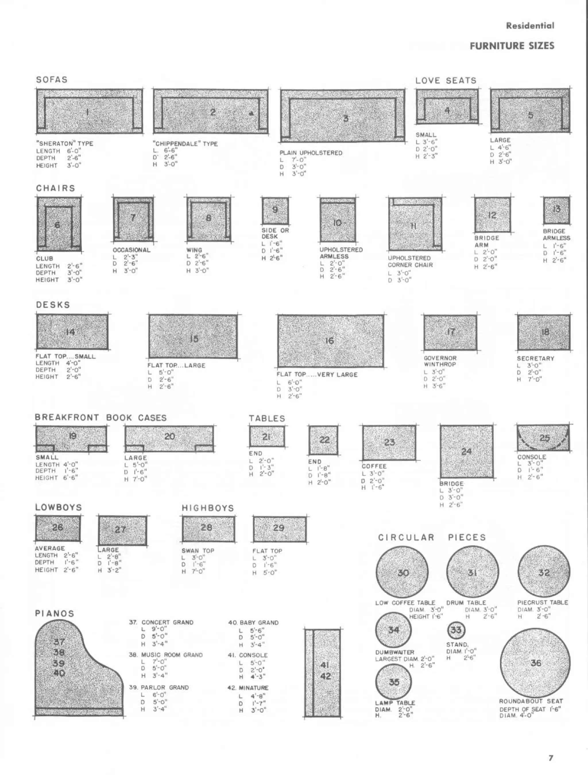 Time_Saver_building_types_new-.pdf