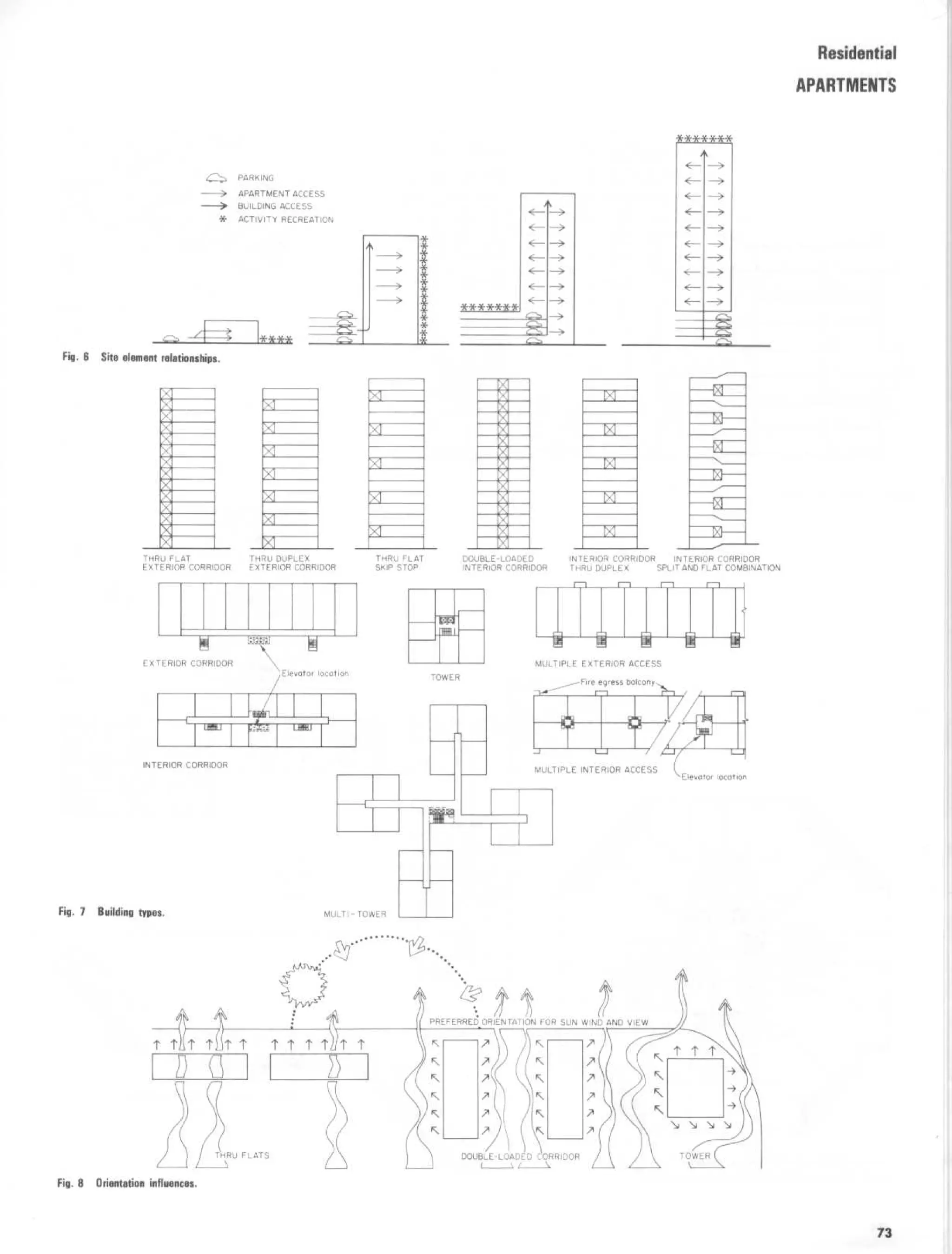 Time_Saver_building_types_new-.pdf