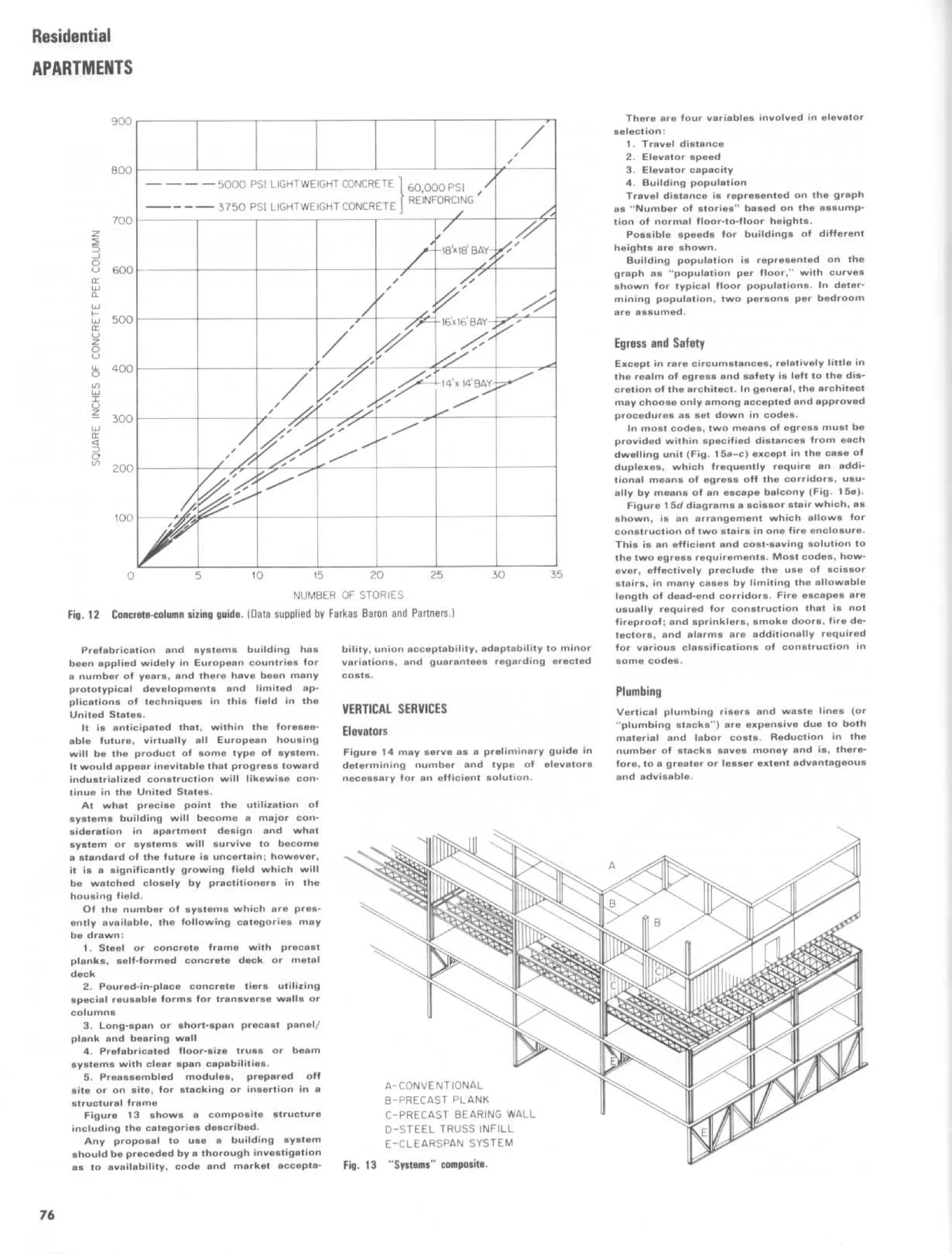 Time_Saver_building_types_new-.pdf