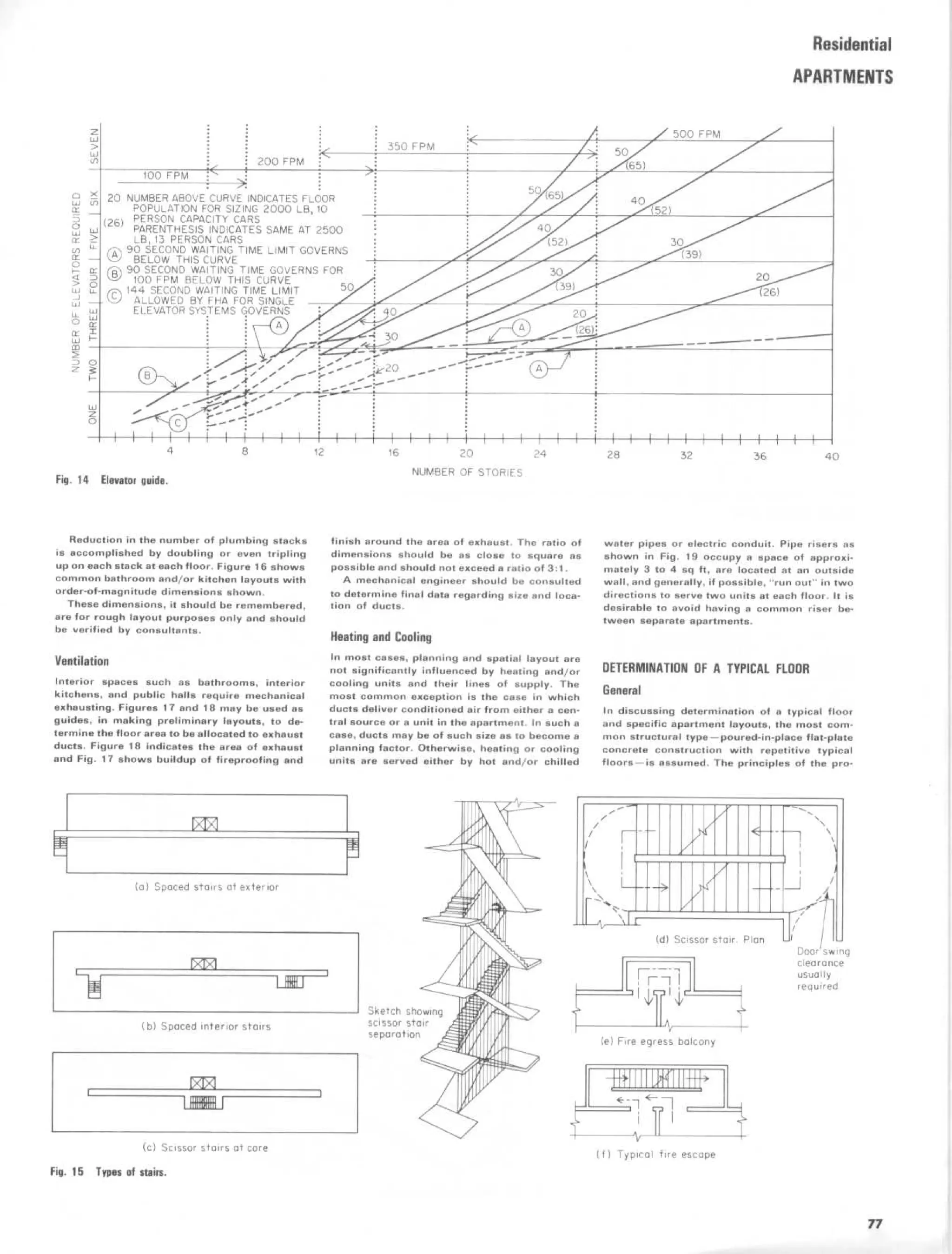 Time_Saver_building_types_new-.pdf