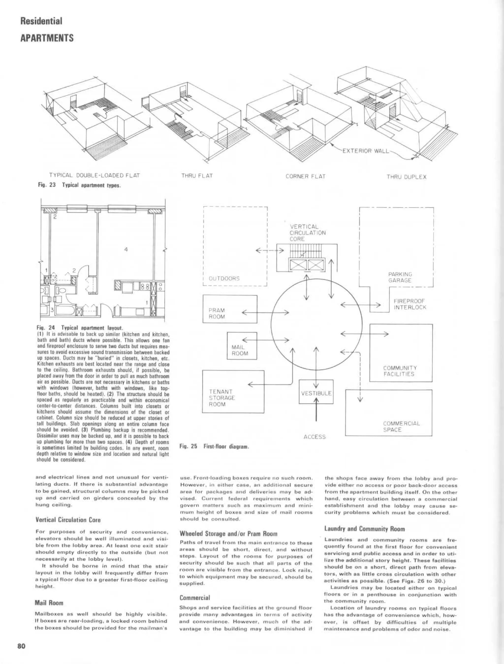 Time_Saver_building_types_new-.pdf