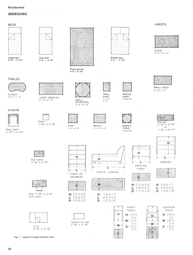 Time_Saver_building_types_new-.pdf