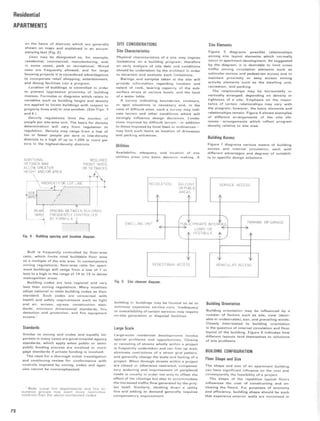 Time_Saver_building_types_new-.pdf