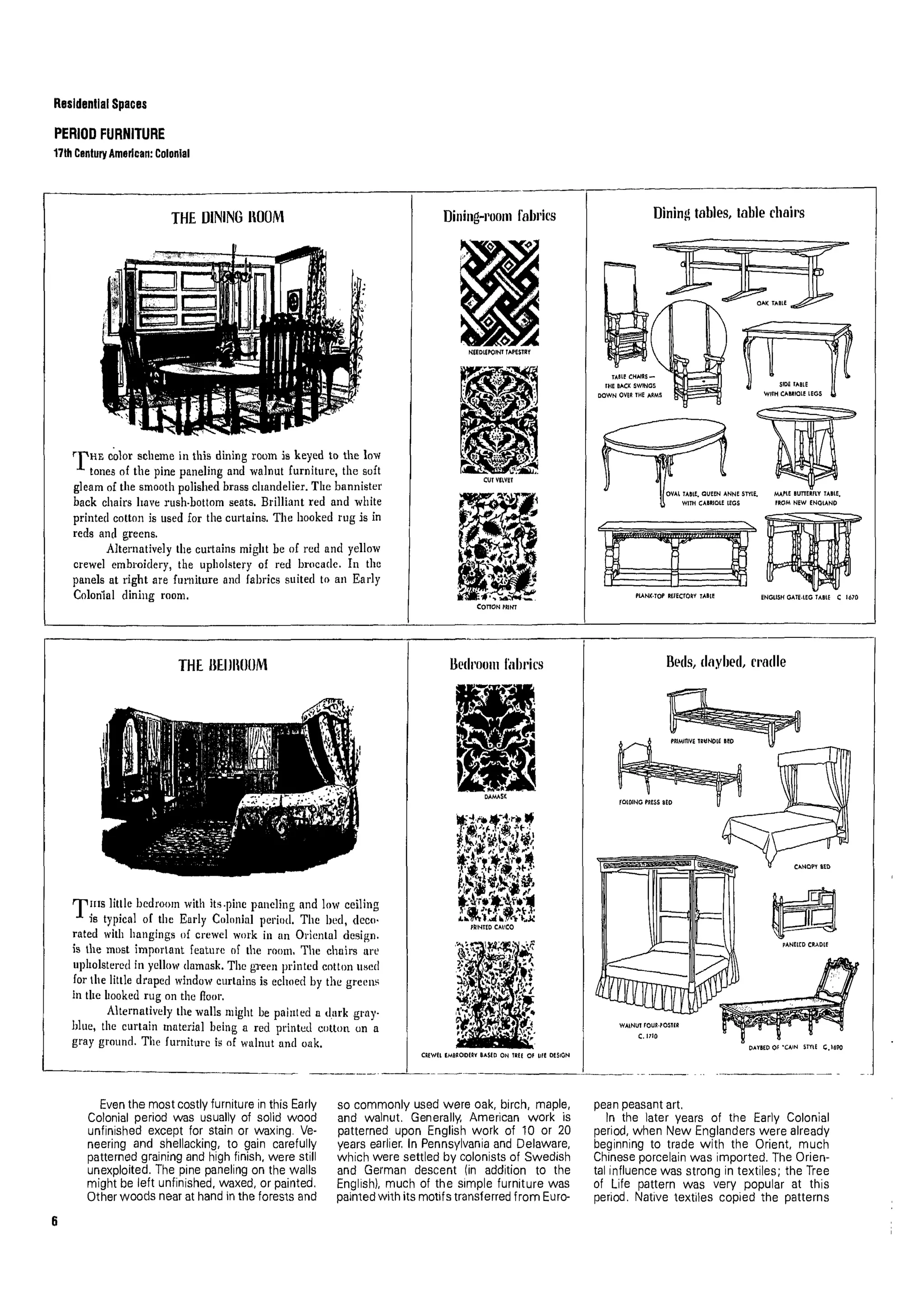 Time saver standards for interior design | PDF