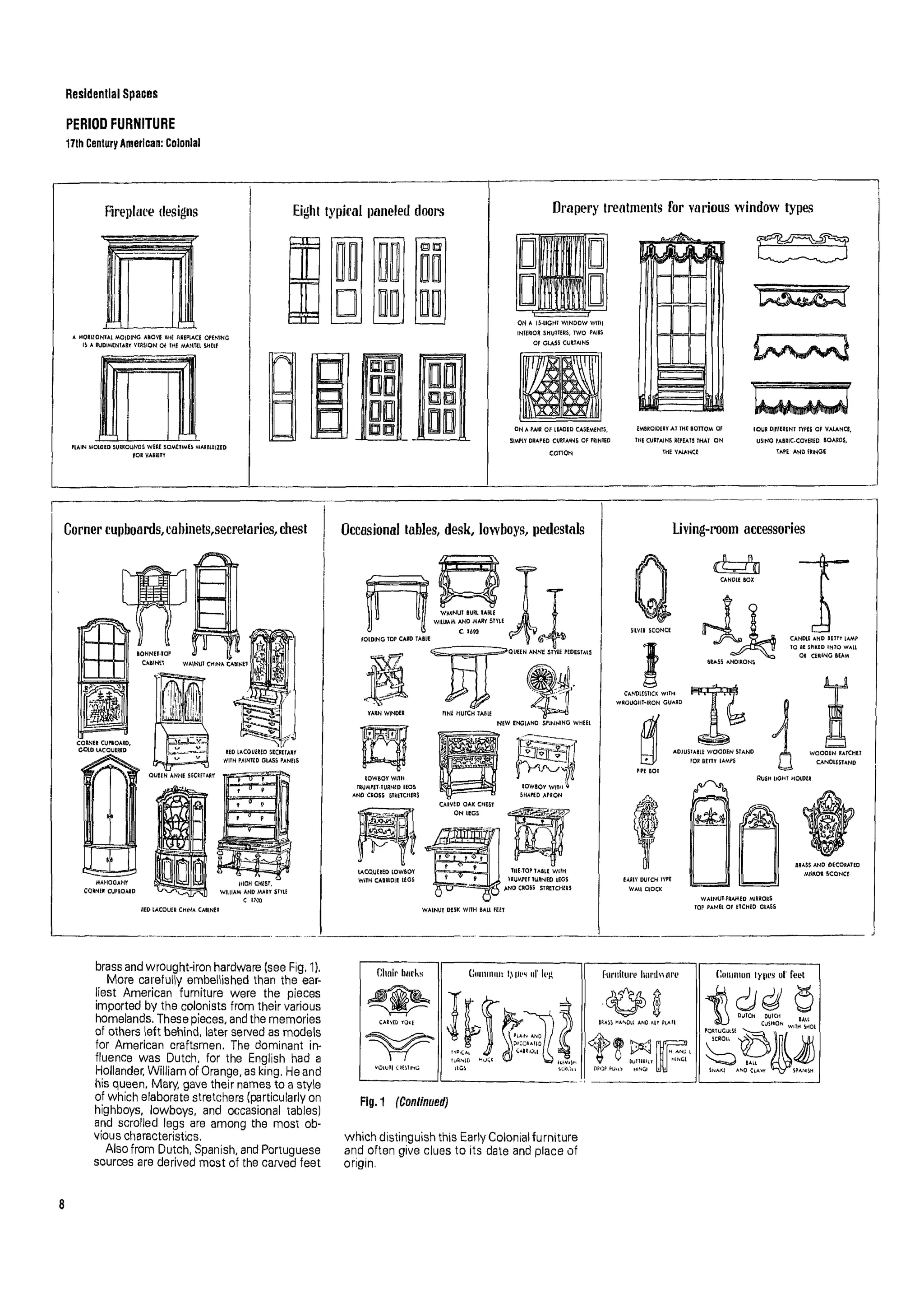 Time saver standards for interior design | PDF