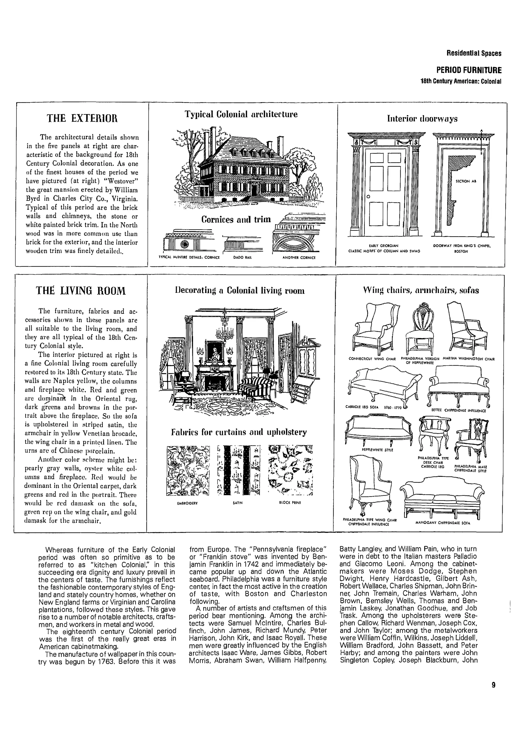 Time saver standards for interior design | PDF